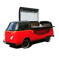 Volkswurst Sydney German Food Truck Home Page